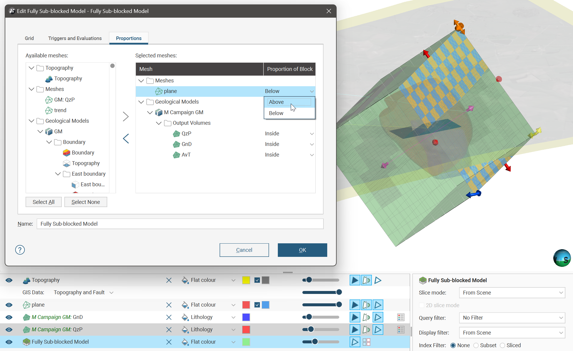 Fully Sub-blocked Models