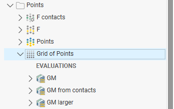 Grids of Points