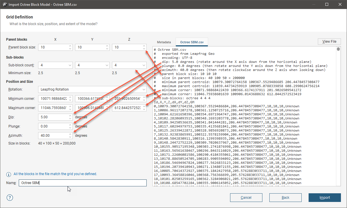 Octree Sub-Blocked Models