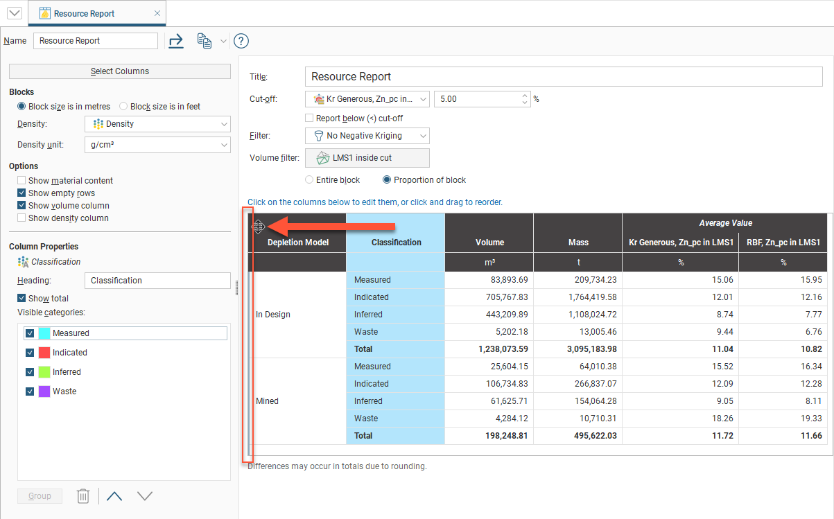 Resource Reports