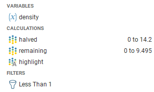 Catalogue of Metadata, Syntax and Functions