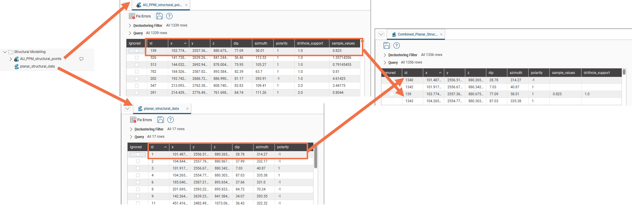 Combining Planar Structural Data Tables