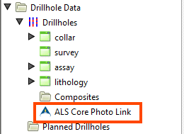 The ALS Core Photo Interface
