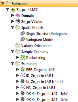Domained Estimations