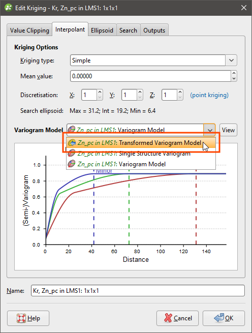 Transform Variography