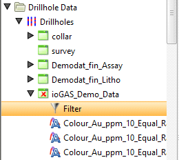 Geochemical Data