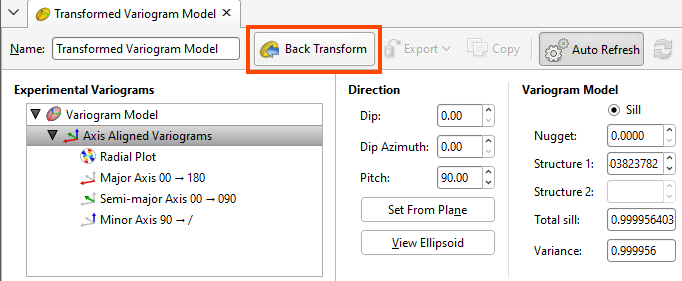 Transform Variography
