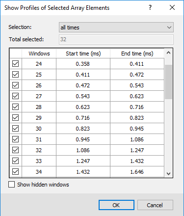Show Profiles of Selected Array Elements
