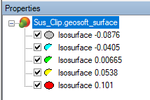 The Geosurface Viewer