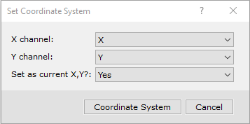 Defining the Projection of Database Channels