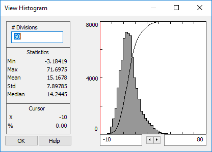 View Histogram