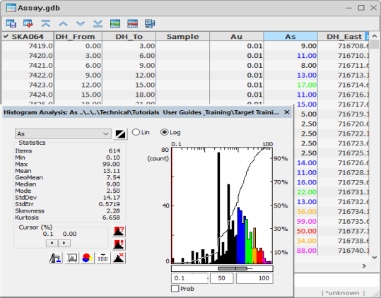 Colouring Channel Values