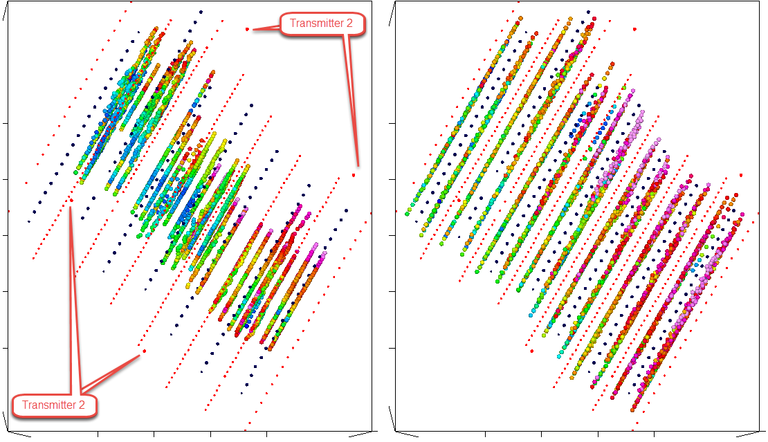 3D Array Plot