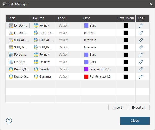 Borehole Correlation Tool