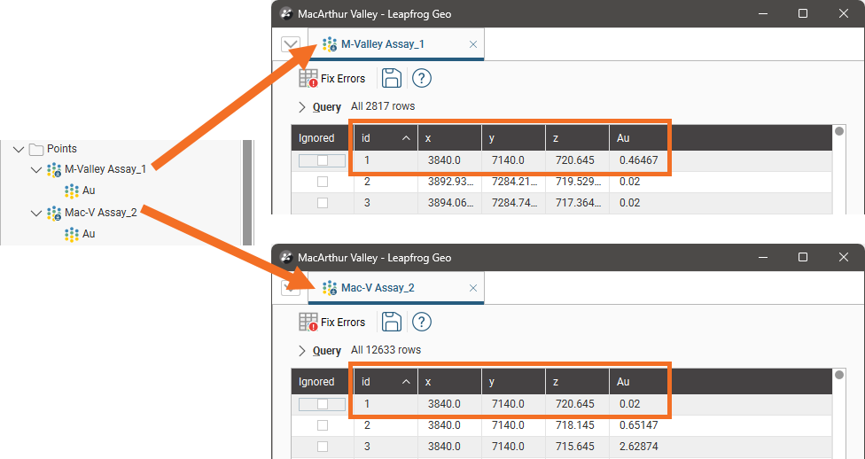 Combining Points Tables